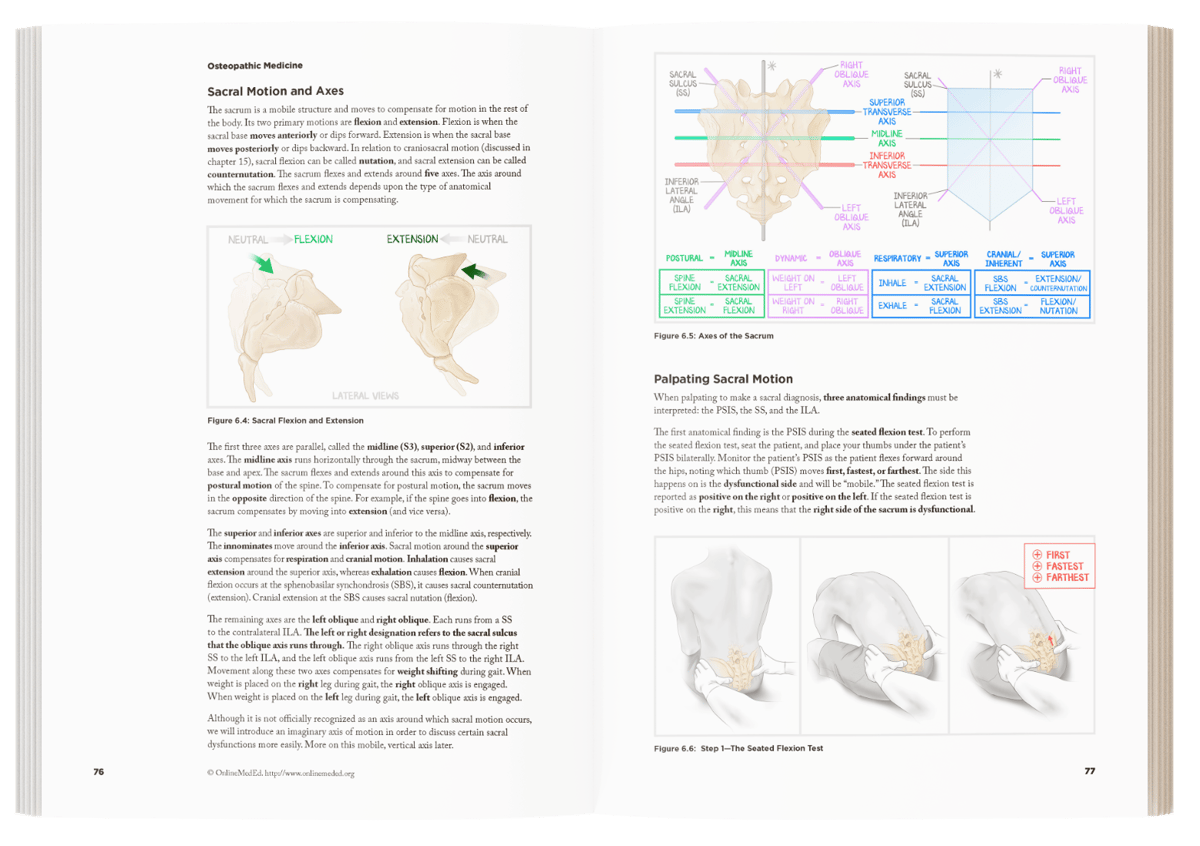 Osteopathic Medicine: A Core Concepts Approach from OnlineMedEd